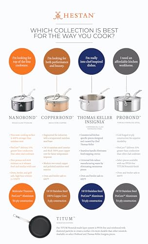Hestan - ProBond Collection - Essential Skillet Set, Set of Two, 8.5-inch NonStick & 11-inch Stainless Steel, Made without PFOAs