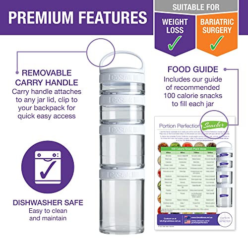 Bariatric Portion Control Lunchbox/Meal Prep Glass Containers 3pk with 100 Cal Snack Container Set, Practical Meal Prep, Gastric Sleeve, Bypass or Band with Protein, Carbs & Veg