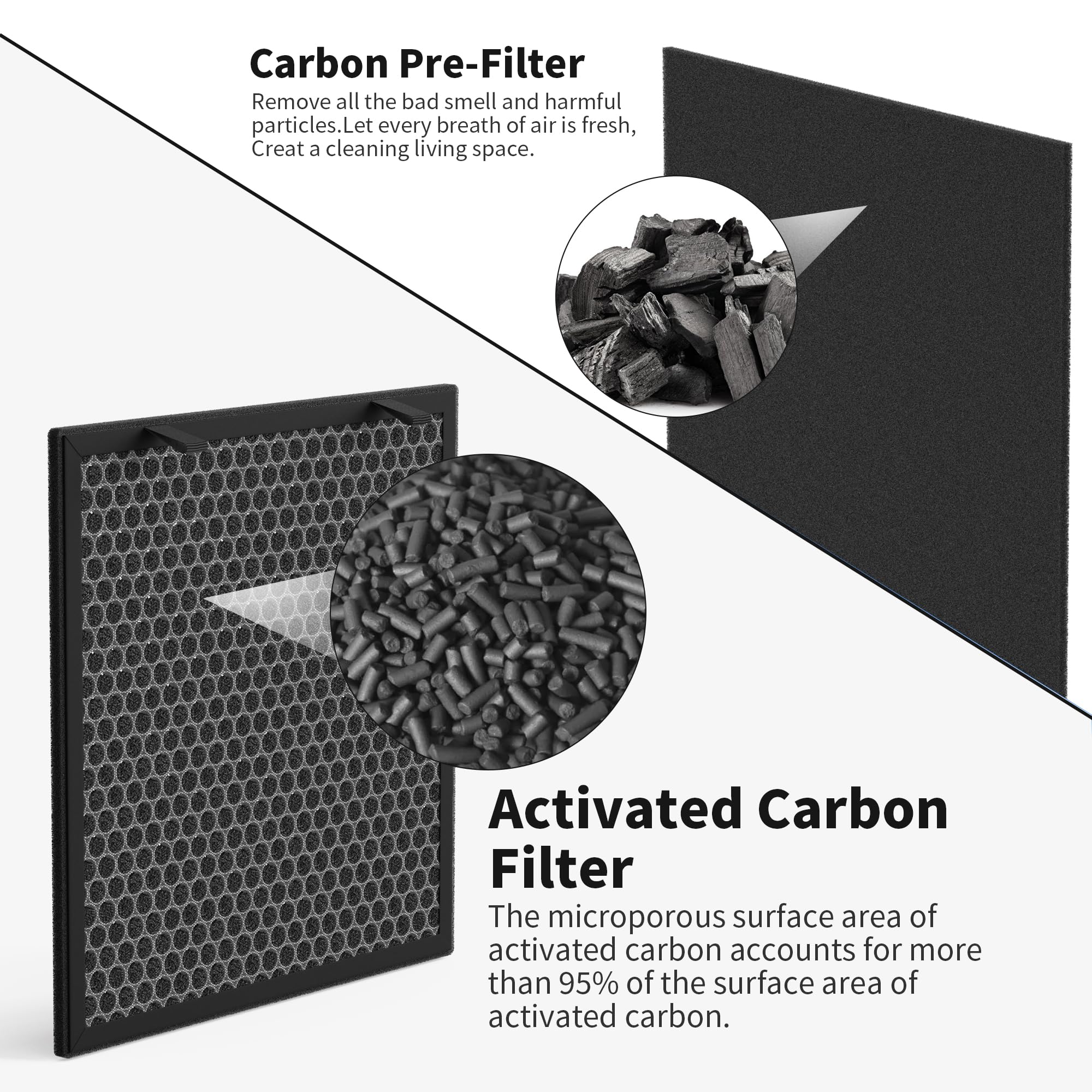 630/718 True HEPA Filter Replacement Compatible with Okaysou(OKSOU) Apollo 718 / Apollo 630 S630 pro Air Cleaner Purifier, Ultra-Duo 5-in-1 True HEPA Filter with Activated Carbon Filter,2packs