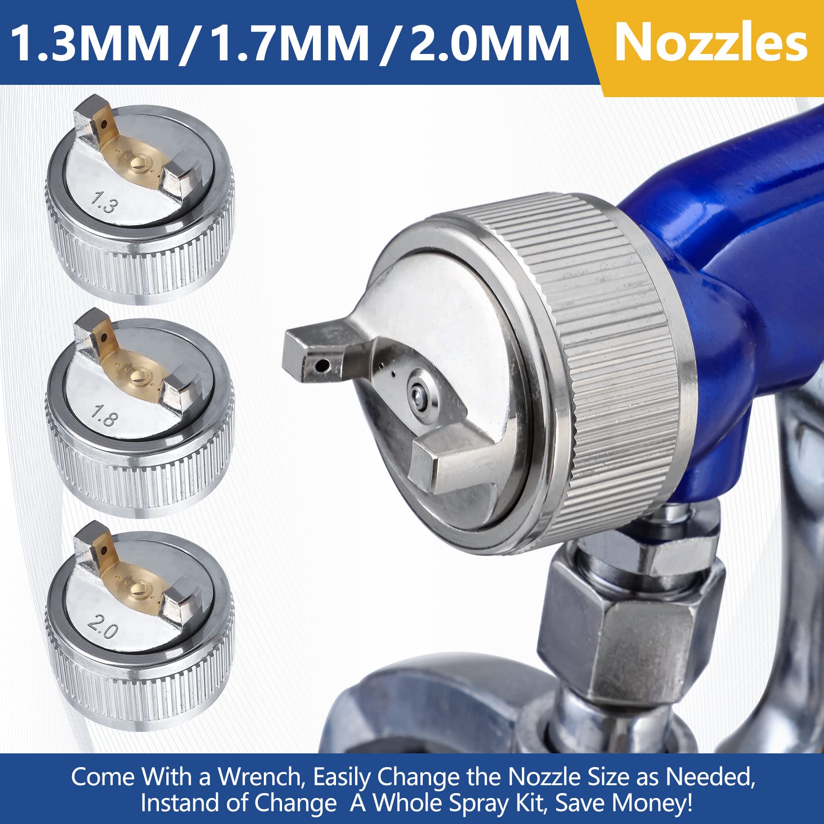 B4B BANG 4 BUCK Professional HVLP Siphon Feed Spray Gun, 1000cc Capacity Cup with 1.3mm 1.7mm 2.0mm Nozzles Professional Air Spray System for Auto Paint, Primer, Clear Top Coat & Touch-Up