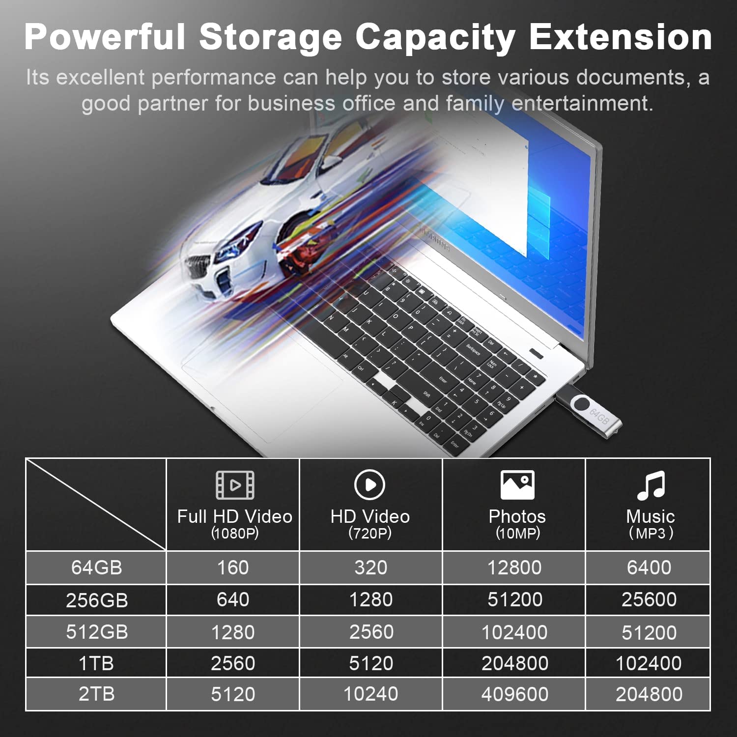 64GB Portable Spinning Flash Drive ,Metal Thumb Drive 64gb High Speed Read and Write Drive USB 3.0 Suitable for Computer/PC/Car Audios/Speakers