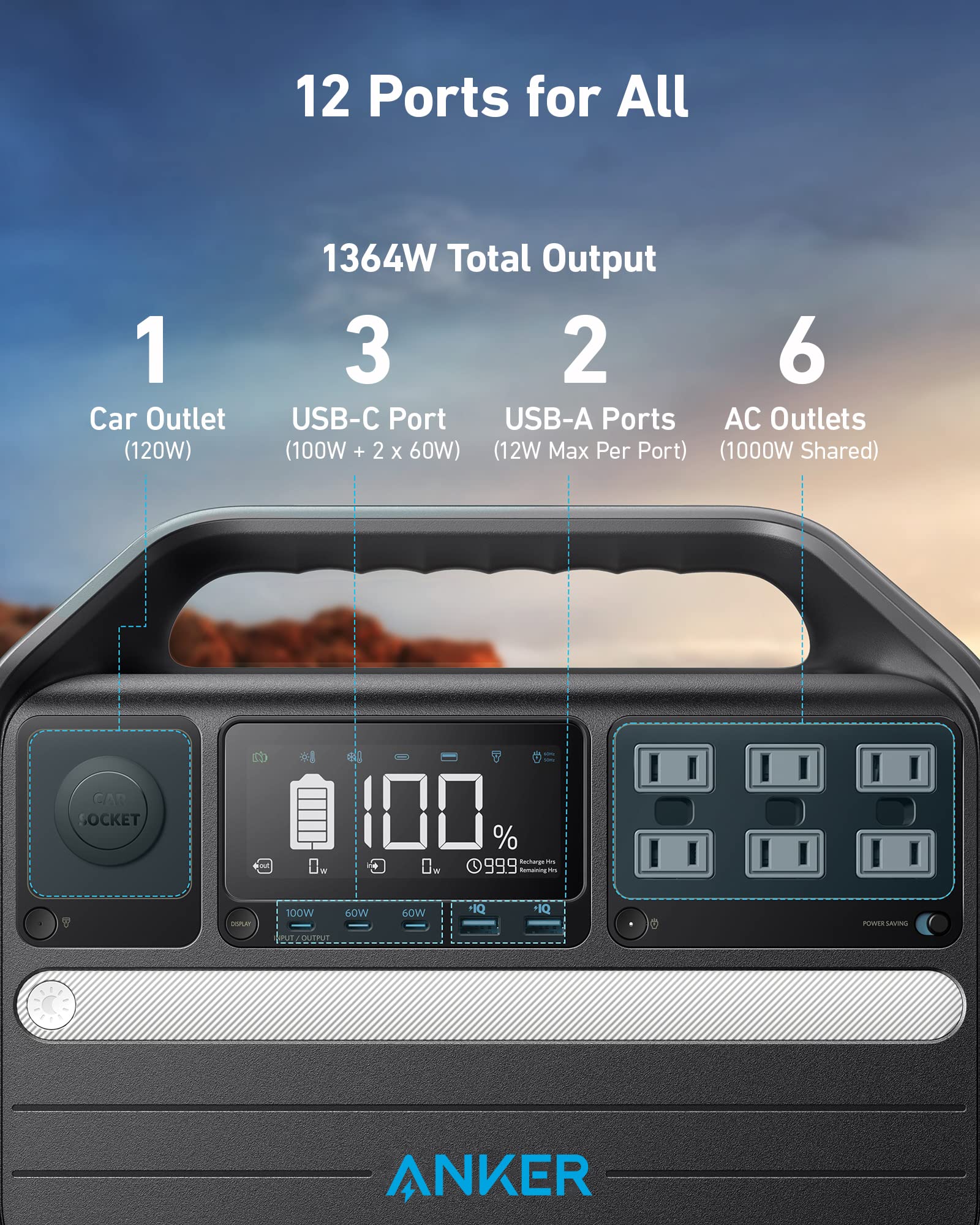 Anker 555 Portable Power Station, 1024Wh Solar Generator (Solar Panel Optional) with LiFePO4 Battery, 6 AC Outlets, 3 USB-C PD Ports at 100W Max, 1000W Powerhouse for Outdoor RV, Camping, Emergency