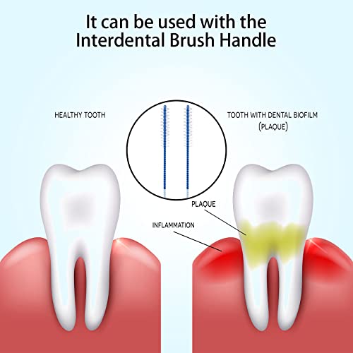 Cowwell Interdental Brush Teeth Soft Dental Picks Tooth Floss Interdental Brush Betweens Interdental Brush Refills White Refills for Tooth Cleaning (Moderate, 100 Pieces)