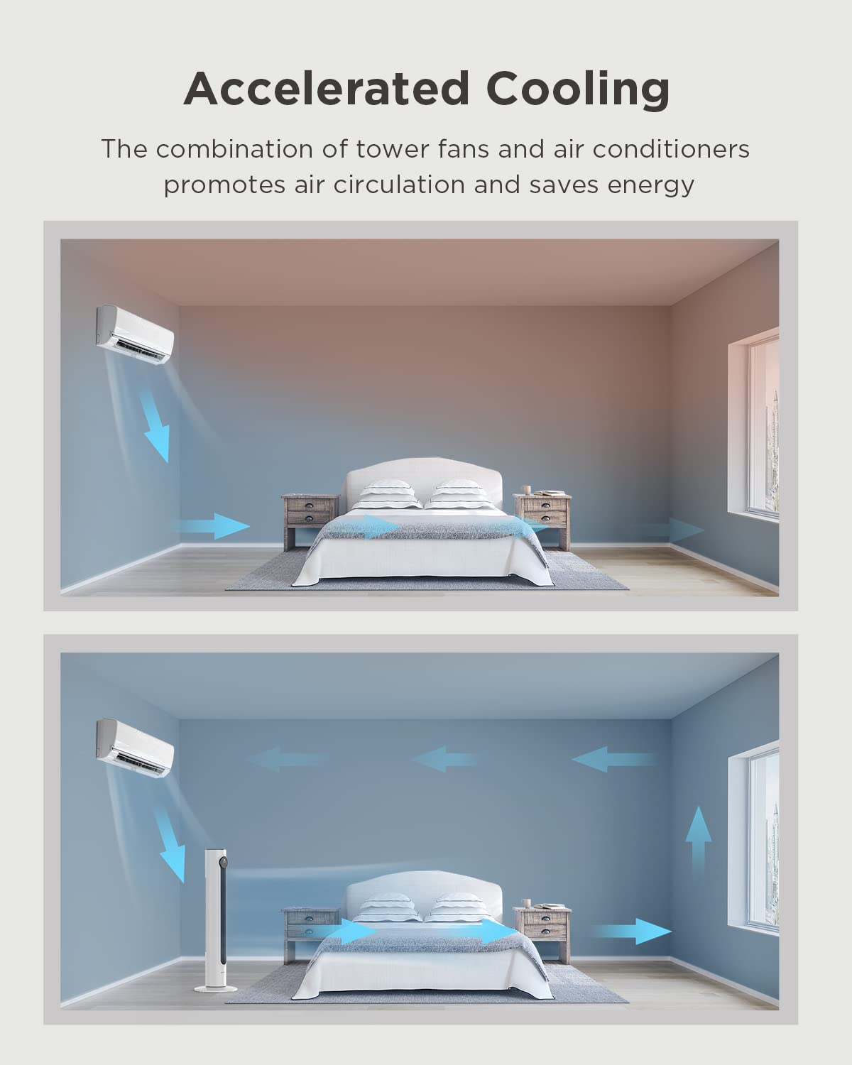 AIRMATE Tower Fan with Remote, 42in Silent Oscillating Fan, Bladeless Standing Fan, 3 Modes 8 Speeds, LED Display Touchpad Multifan, 8H Timer Floor Fan for Bedroom Home Office Portable