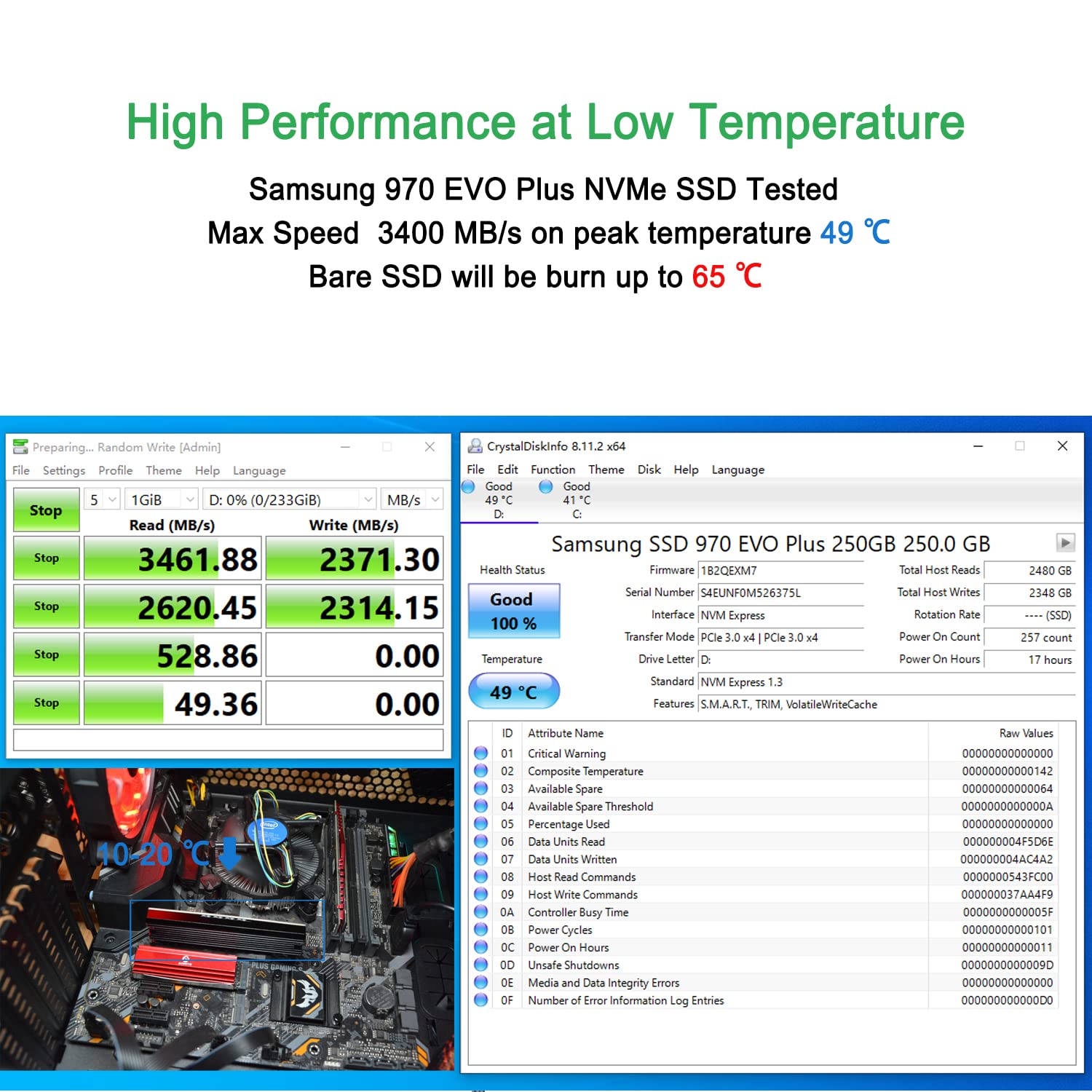 A ADWITS M.2 Key M NVME and AHCI SSD to PCIe 4X 8X 16x Adapter PCB, Compatible with Samsung 960 970 EVO PRO WD Black and More