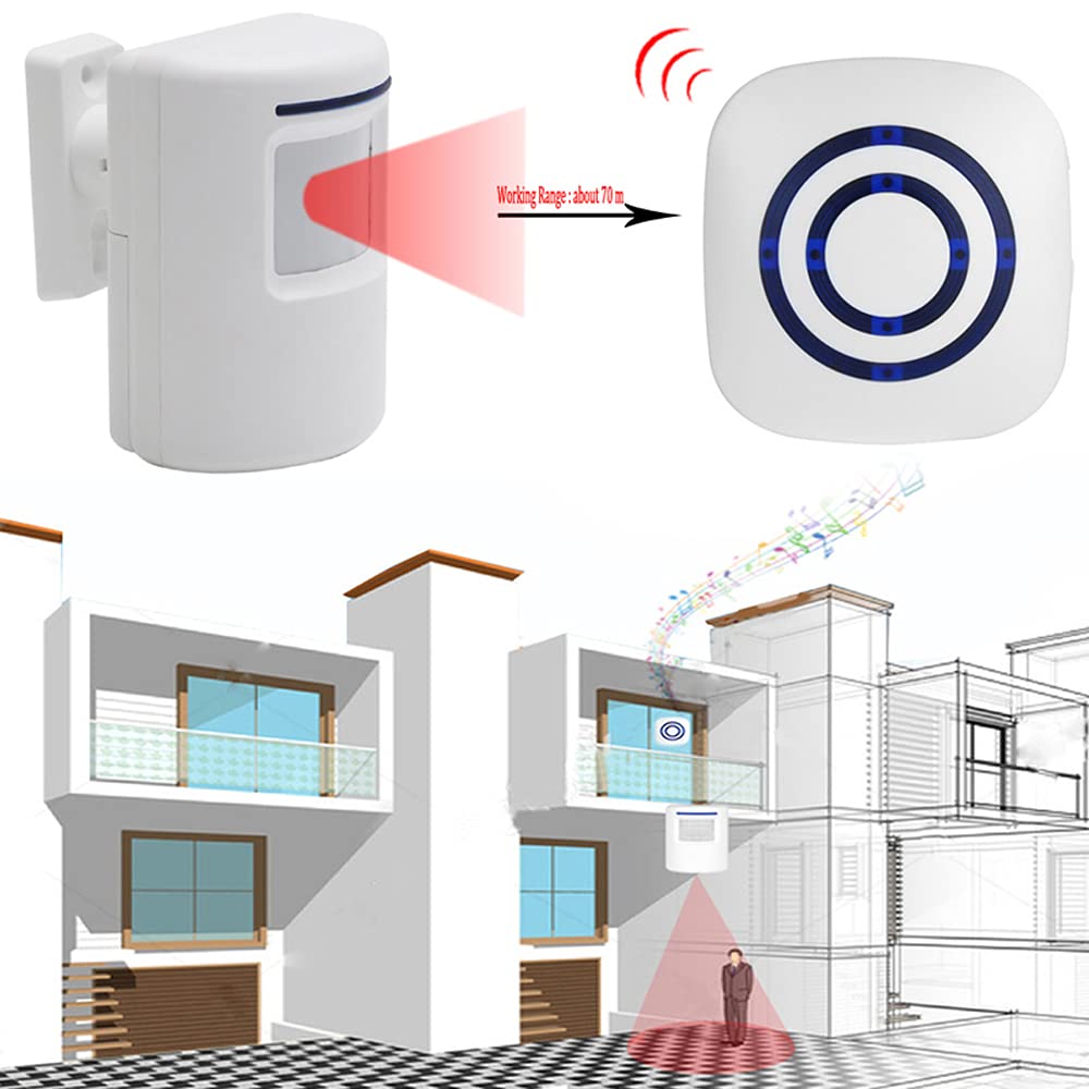 Wireless Home Security Driveway Alarm, Enegg Entry Alert, Visitor Door Bell Chime with 1 Plug-in Receiver and 2 PIR Motion Sensor Detector Alert System, Quality Sound and LED, 38 Melodies