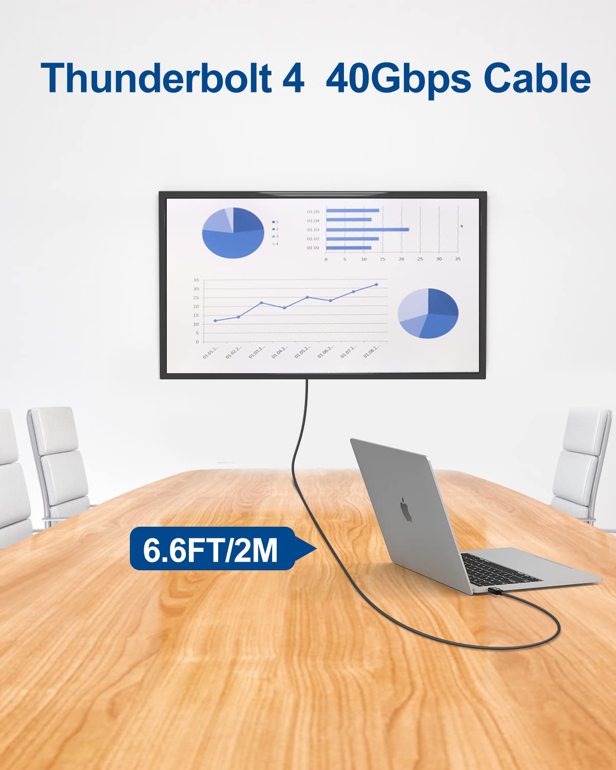 Ablink USB4 Cable 6.6ft compatible thunderbolt 4 cable with 100W Charging,40Gbps Data Transfer,Single 8K or Dual 4K Displays,Compatible with Thunderbolt 4,USB4,Thunderbolt 3, USB-C