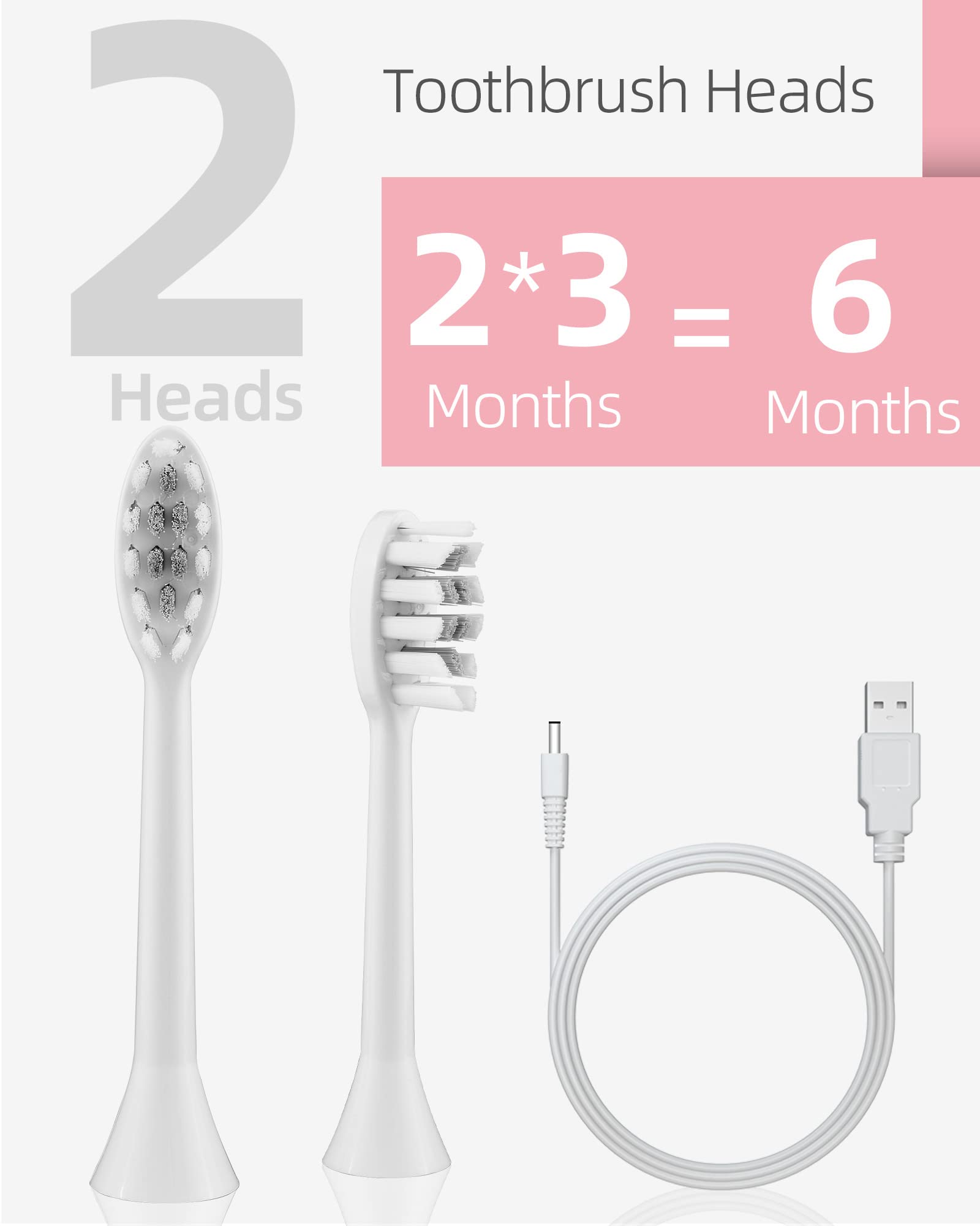 7AM2M Sonic Electric Toothbrush for Adults - USB Cable Charging, 90 Days of Use, 5 Adjustable Modes, Waterproof, Pink