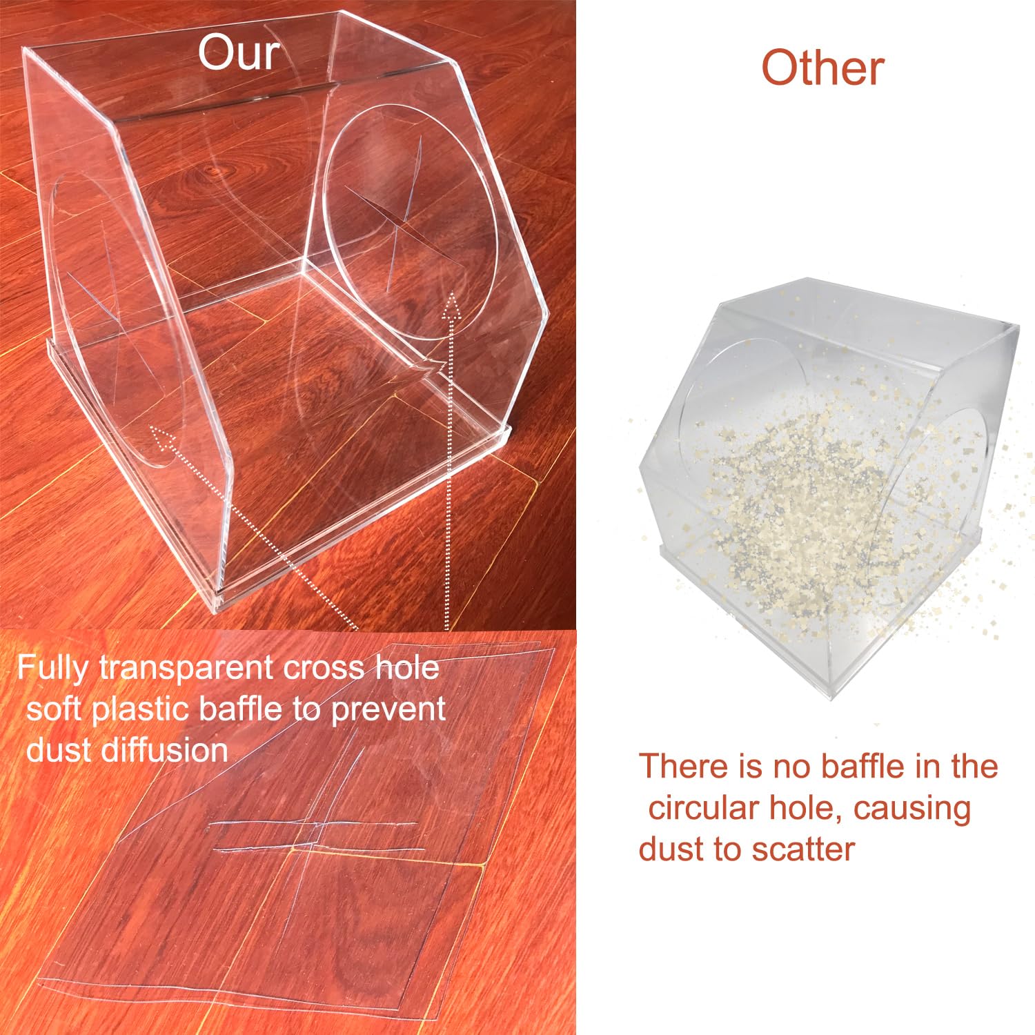 Dust Cover Fully Enclosed Electric Grinding Table Polisher Dust Box, Small Acrylic Transparent Dust Box on The Table for Prevent dust from Flying Away During Grinding Operation