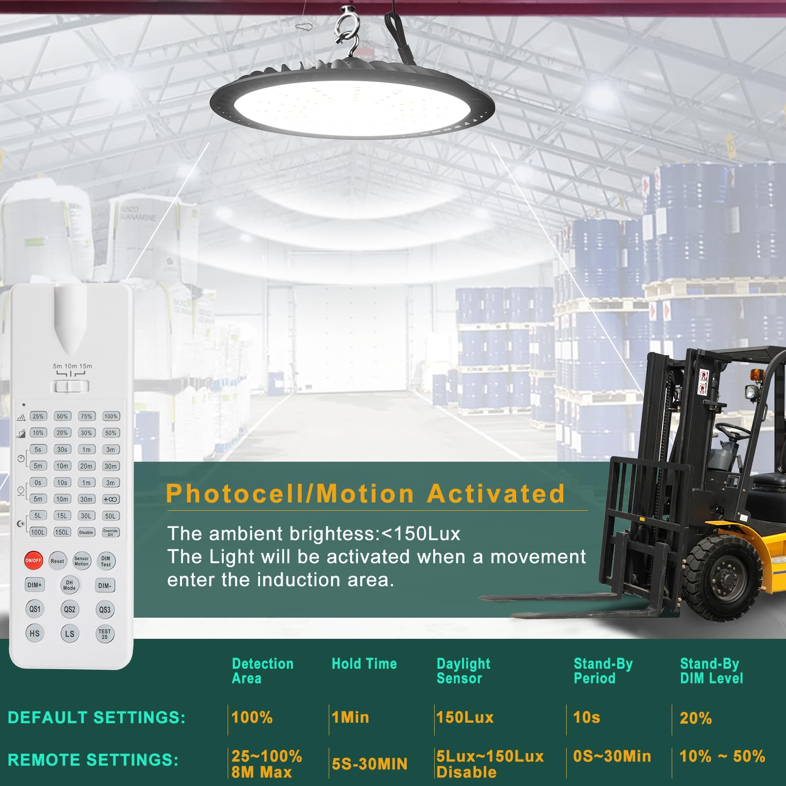 ACOHOOK Multiple Function Remote Control for LED Linear High Bay Light with Motion Sensor AHB-IR-3