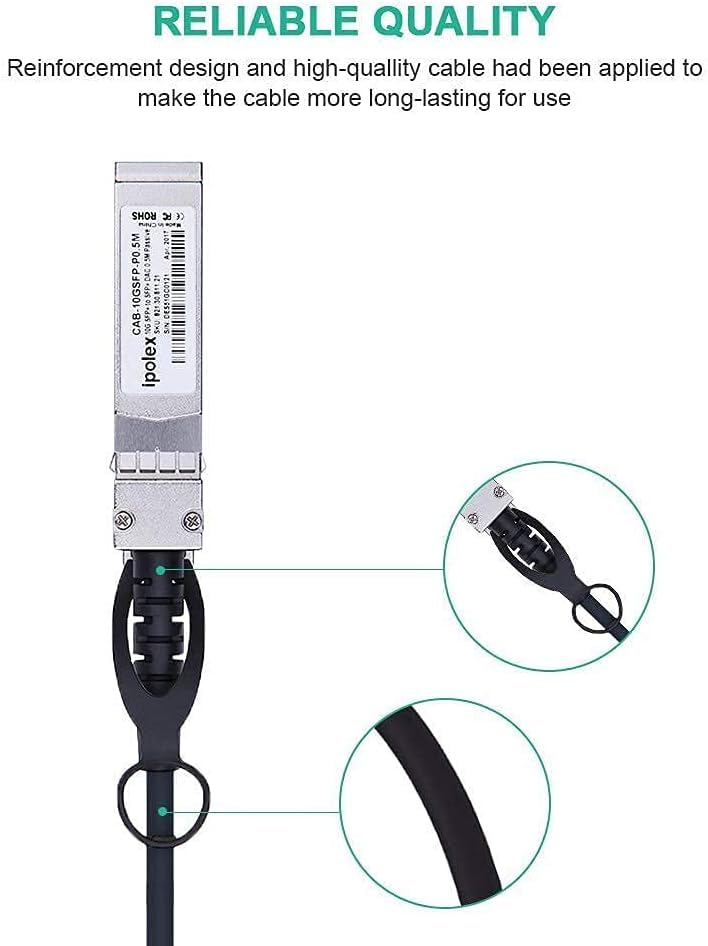 ipolex 10G SFP+ Twinax Cable, SFP Patch Cable, Direct Attach Copper(DAC) Passive Cable,for Cisco SFP-H10GB-CU0.5M,Meraki,Ubiquiti UniFi UC-DAC-SFP+,TP-Link TL-SM5220-0.5M,Mikrotik and More,0.25m~7m