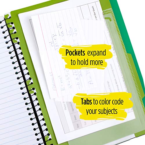Five Star Advance Small Spiral Notebook, 2 Subject, College Ruled Paper, 100 Sheets, 9-1/2" x 6", Teal (73164)