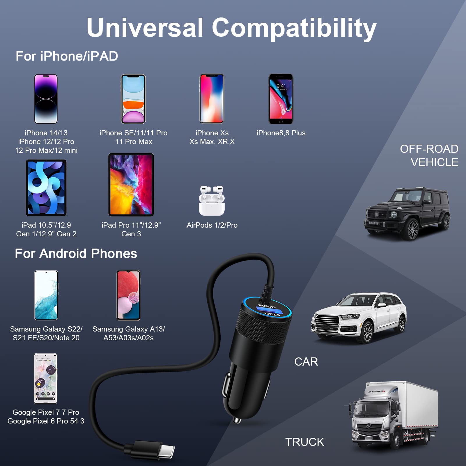 Android USB C Fast Car Charger for Samsung Galaxy A54/A14 5G/S23/A23/A13/S22/S21 FE,Pixel 7a,48W 2-Port Fast Car Charger Adapter PD3.0&QC3.0 Fast Charging with 3ft 30W Super Fast Charging Type C Cable