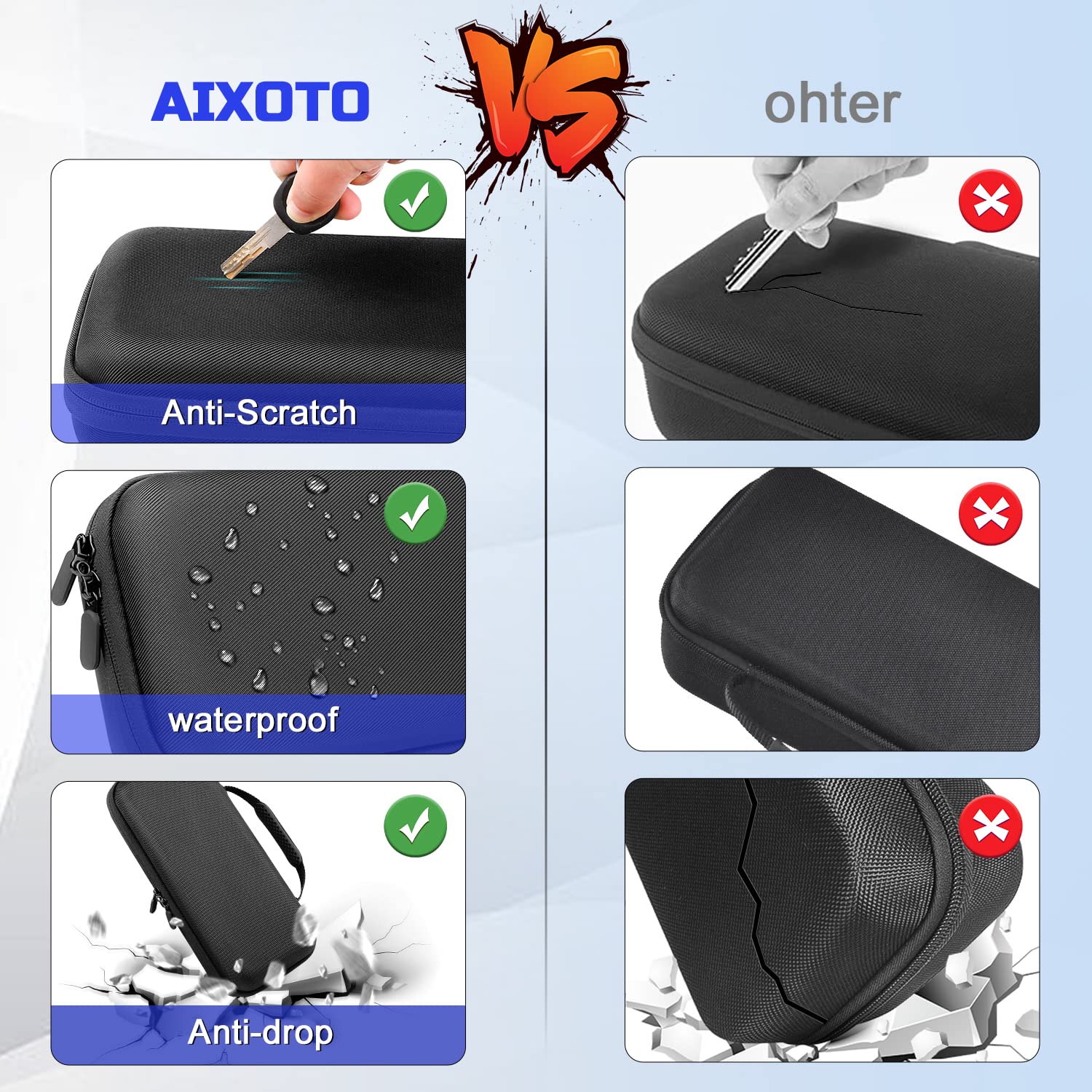 AIXOTO Carrying Case for Steam Deck, Shockproof Hard Shell Carry Case Built-in AC Adapter Charger Storage, with 5 SD Games Cartridges for Steam Deck Console & Accessories, Black