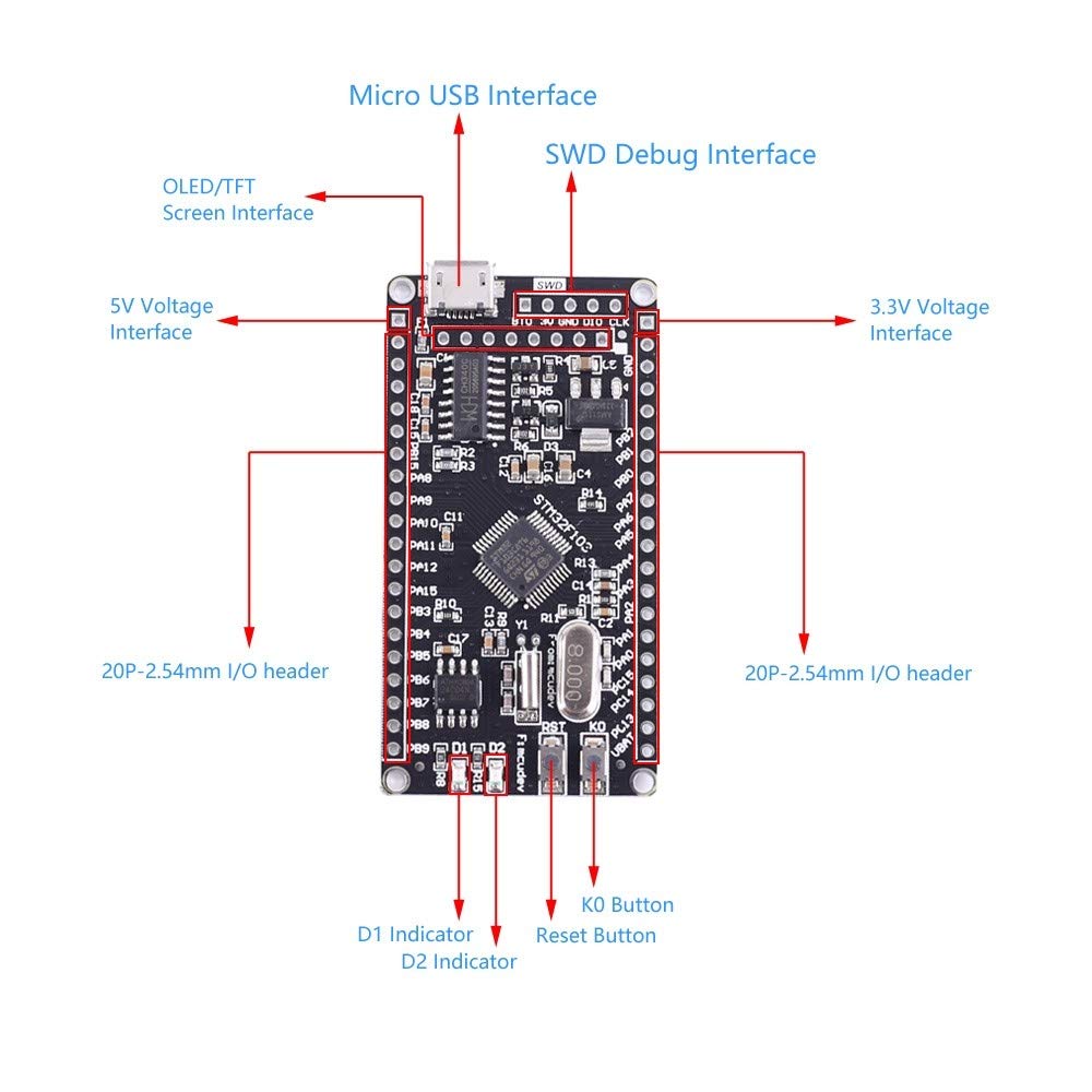 STM32F103C8T6 Development Board, ARM STM32F103 USB Programmable MCU Controller STM32 Cortex-M4 System Board