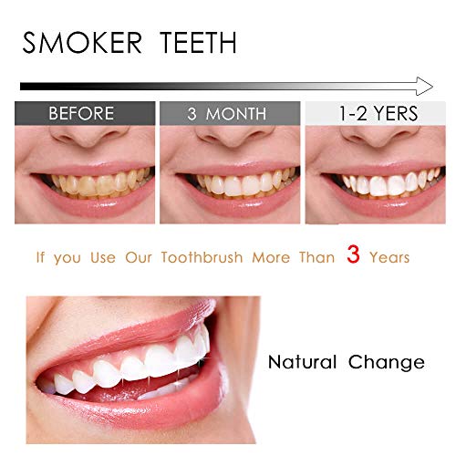 DR PERFECT Toothbrushes for Smoker’s Firm Toothbrush Super Hard Bristles for Teeth Whitening