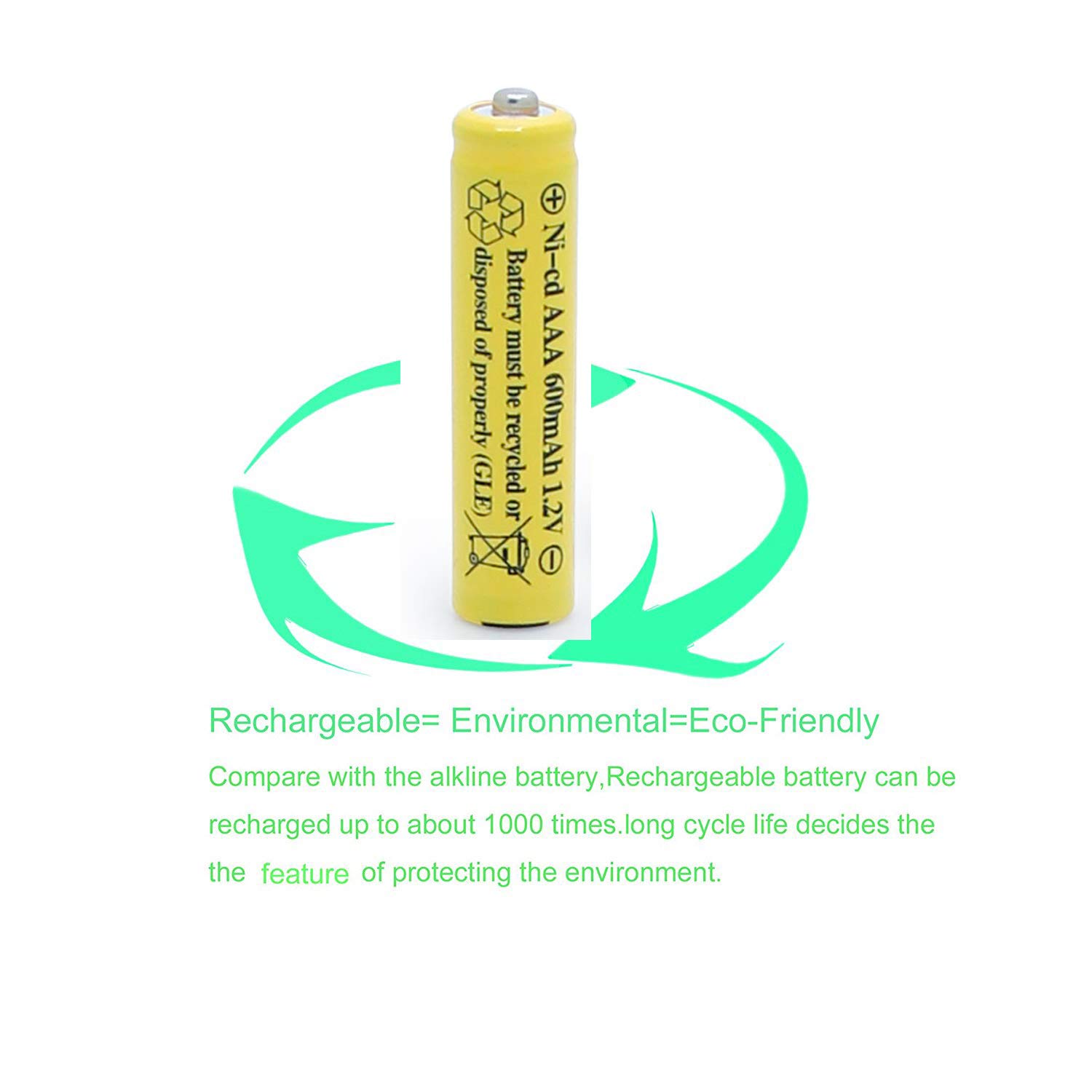 QBLPOWER NiCd AAA 1.2V 600mAh Triple A Rechargeable Batteries for Outdoor Solar Lights Solar Lamp Garden Light (8 Pack)
