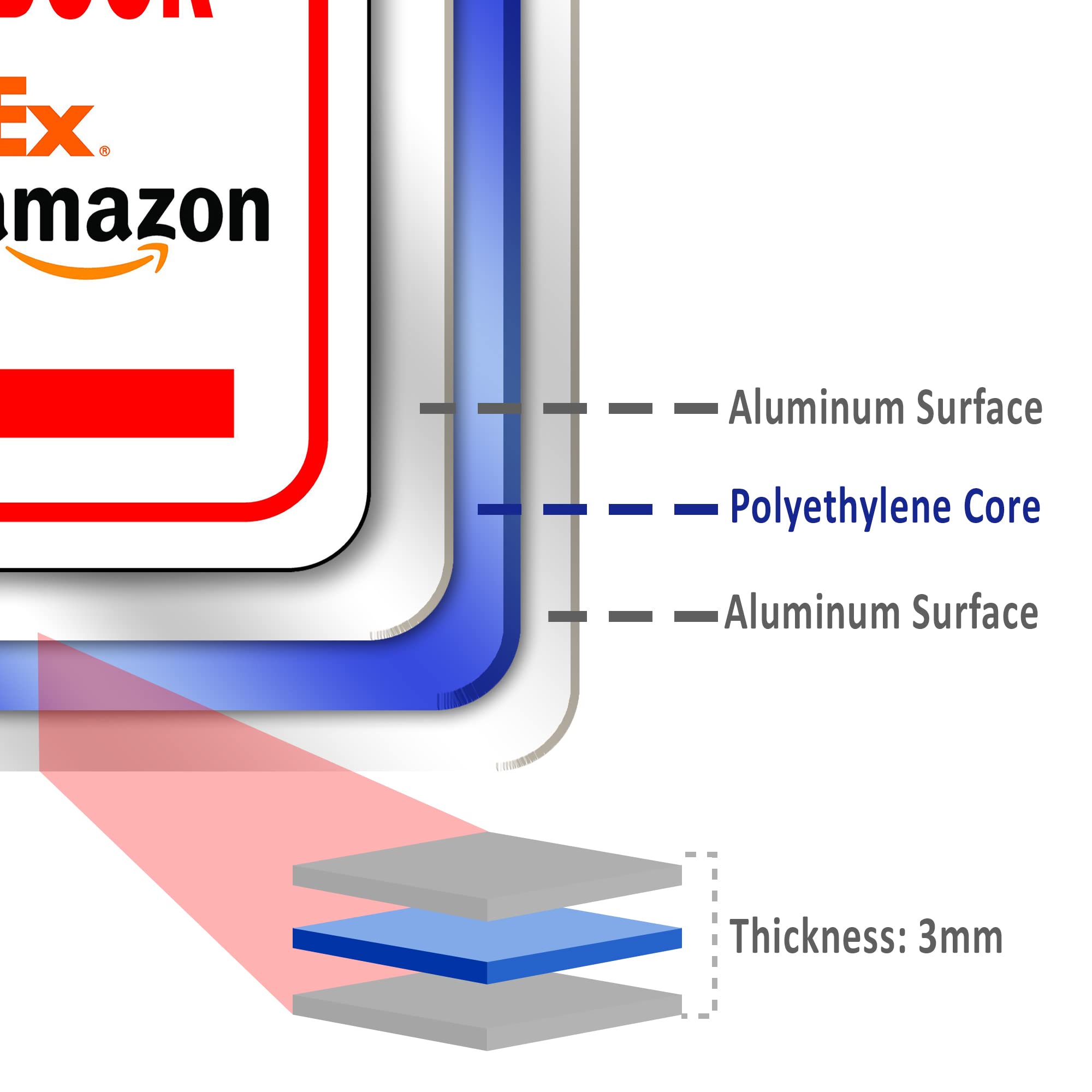 Please Deliver All Packages to Back Door Left Arrow Aluminum Composite Sign Delivery Instructions for My Packages from Amazon, FedEx, USPS, UPS - Indoor Outdoor Signs for Home - 8.5"x10"