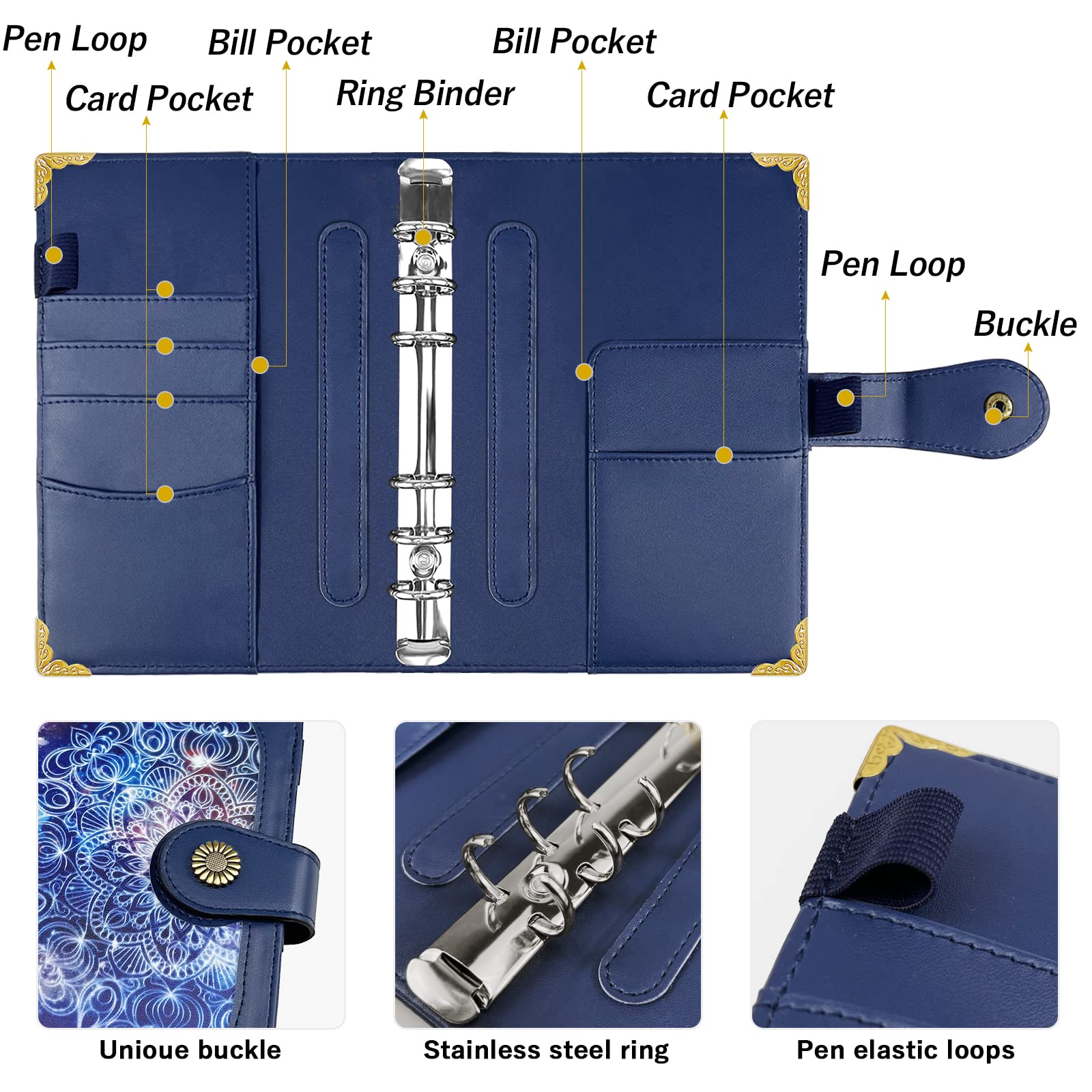 38 pcs Budget Binder - A6 Budget Binder with Cash Zipper Envelopes for Money Budgeting Organizer, Saving Money Organizer, Cash Stuffing Envelopes Binder
