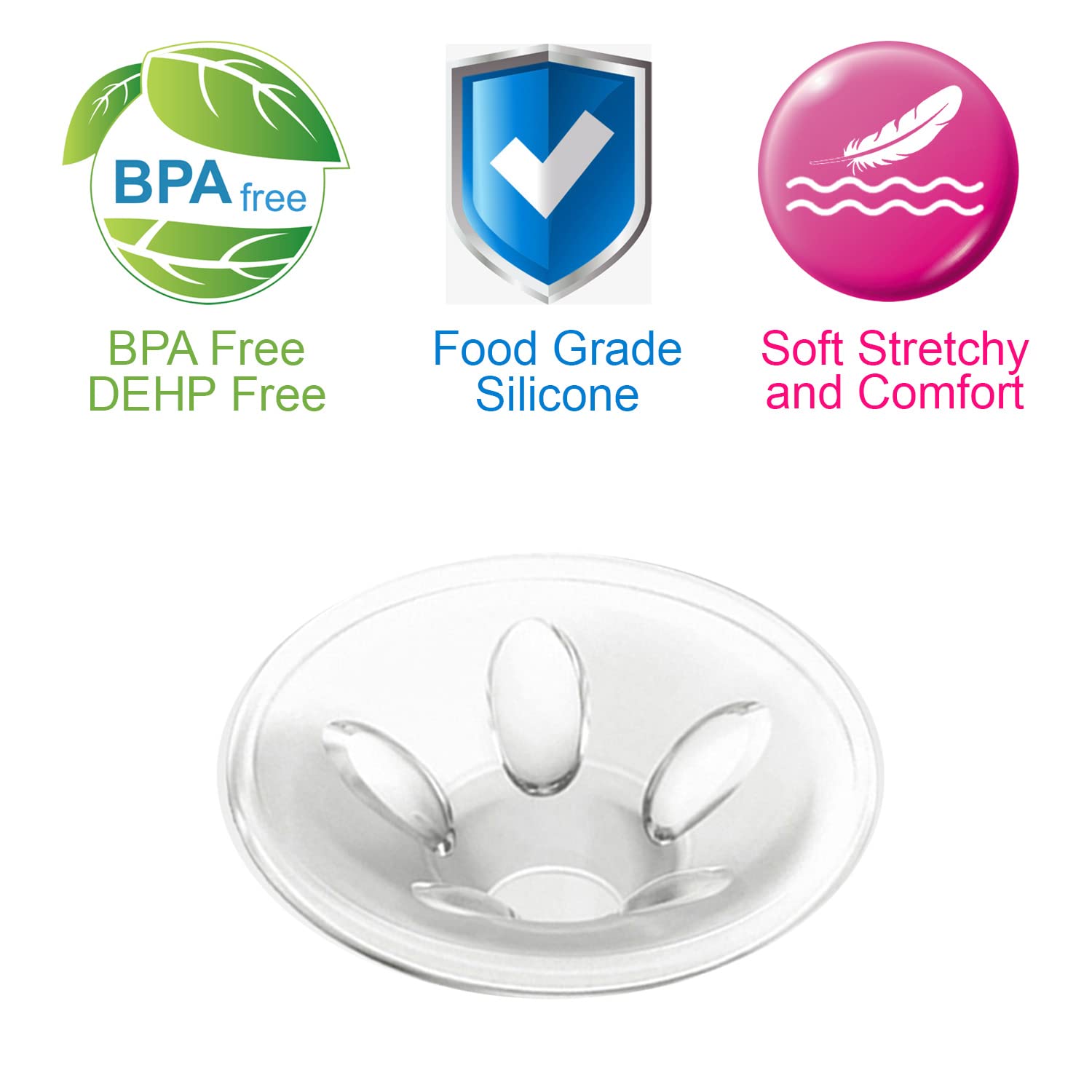 begical Flange Massage Cushion 23mm Compatible with Philips Avent Breastpump 30mm and ameda 30.5 Shields/Flanges,Replace Flange Insert or Avent SCF332/SCF334/SCF330 Cushion Parts/Accessories