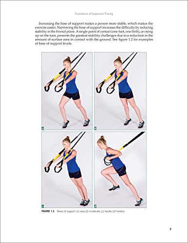 Complete Guide to TRX® Suspension Training®