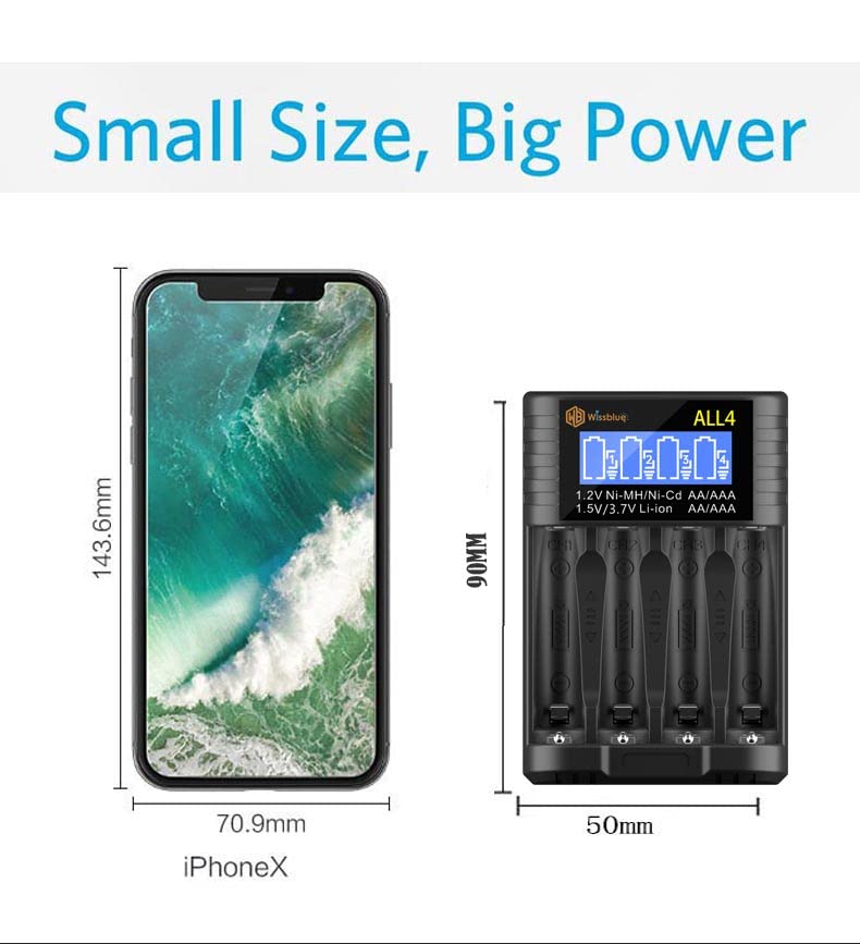 ALL4 1.5V LCD li ion Universal Battery Charger Rechargeable 1.5V Battery Charger with C USB Input, Universal Battery Charger for 1.5V/1.2V/14500 Li-ion Rechargeable AA AAA Batteries