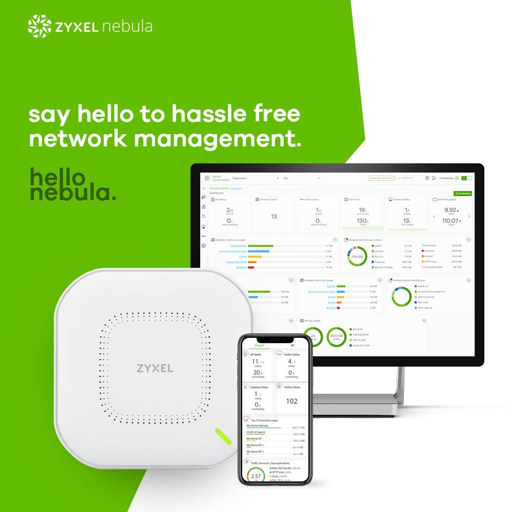 Zyxel True WiFi 6 AX3000 Multi-Gigabit Business Access Point | 2.5G Uplink & 1 GbE Passthrough | Mesh, Seamless Roaming, Captive Portal | Hybrid Cloud | POE+ Support | AC Adapter Included | NWA210AX