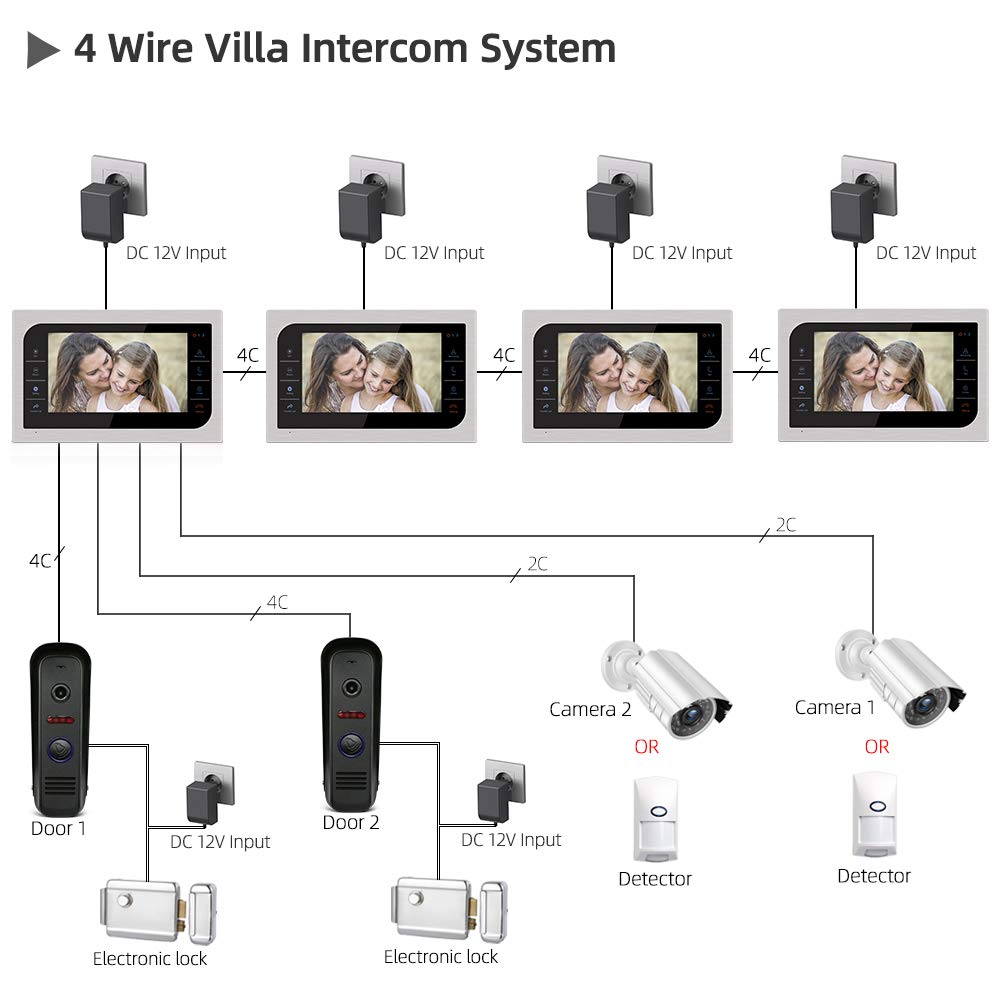 JeaTone 10 Inches Wired Video Intercom System, Doorbell with Camera and Monitor, Home Security System with IP65 Waterproof Doorbell, Night Vision, 1080P HD/2.0MP, Motion Detection, Dual-Way Intercom