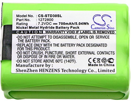 Replacement Battery for TRI-TRONICS Classic 70 G3 G3 Pro Field 90 G3 Flyway G3 G3 Field Pro 100 G3 Pro 200 G3 Pro 500 G3 Pro G3 Handheld transmitters Pro TX
