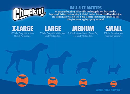 Chuckit Dog Tennis Ball Dog Toy, Small (2 Inch Diameter) for dogs 0-20 lbs, Shrink Wrap Pack of 2
