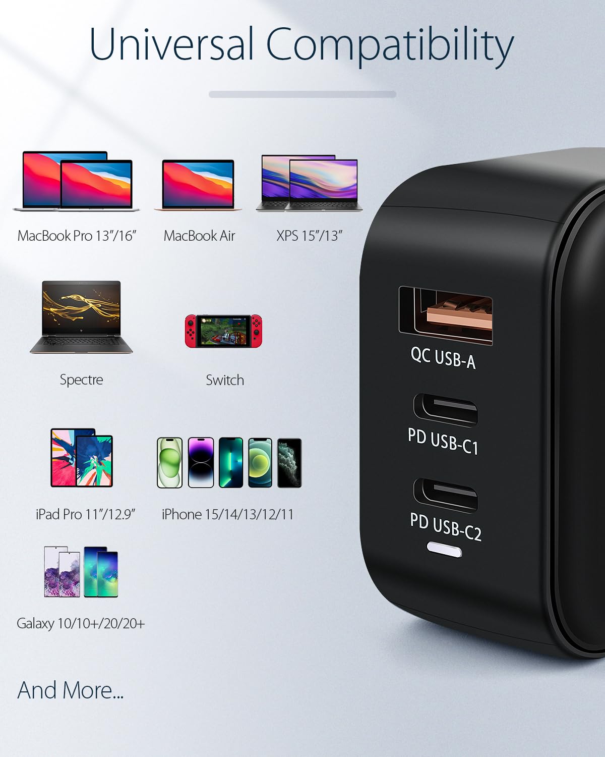 TWOPAN 65W USB C Charger Block, 3-Port Foldable GaN Fast Charger for iPhone 16/15/14, Vision Pro, MacBook, iPad, XPS, Switch, Steam Deck, Galaxy S24/25, Pixel