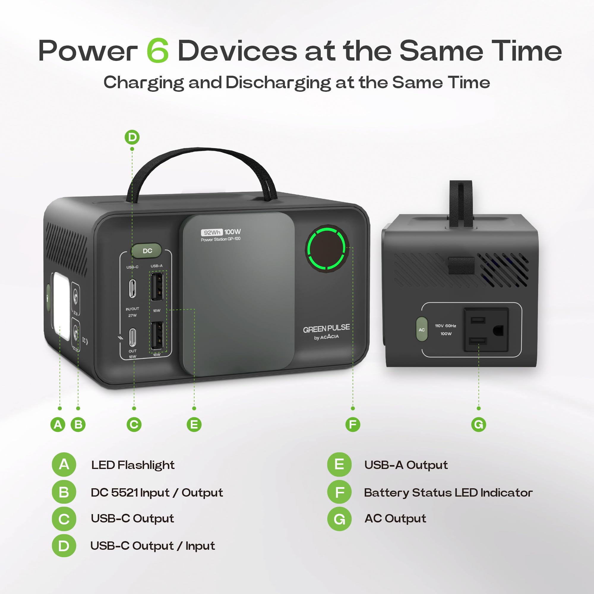 ACACIA 92.16Wh Portable Power Station 25600mAh Camping Solar Generator,Lithium Battery Power with 100W AC,DC,USB QC3.0,PD 3.0,LED Flashlight Solar Power Bank for Home,Camping Emergency, Black