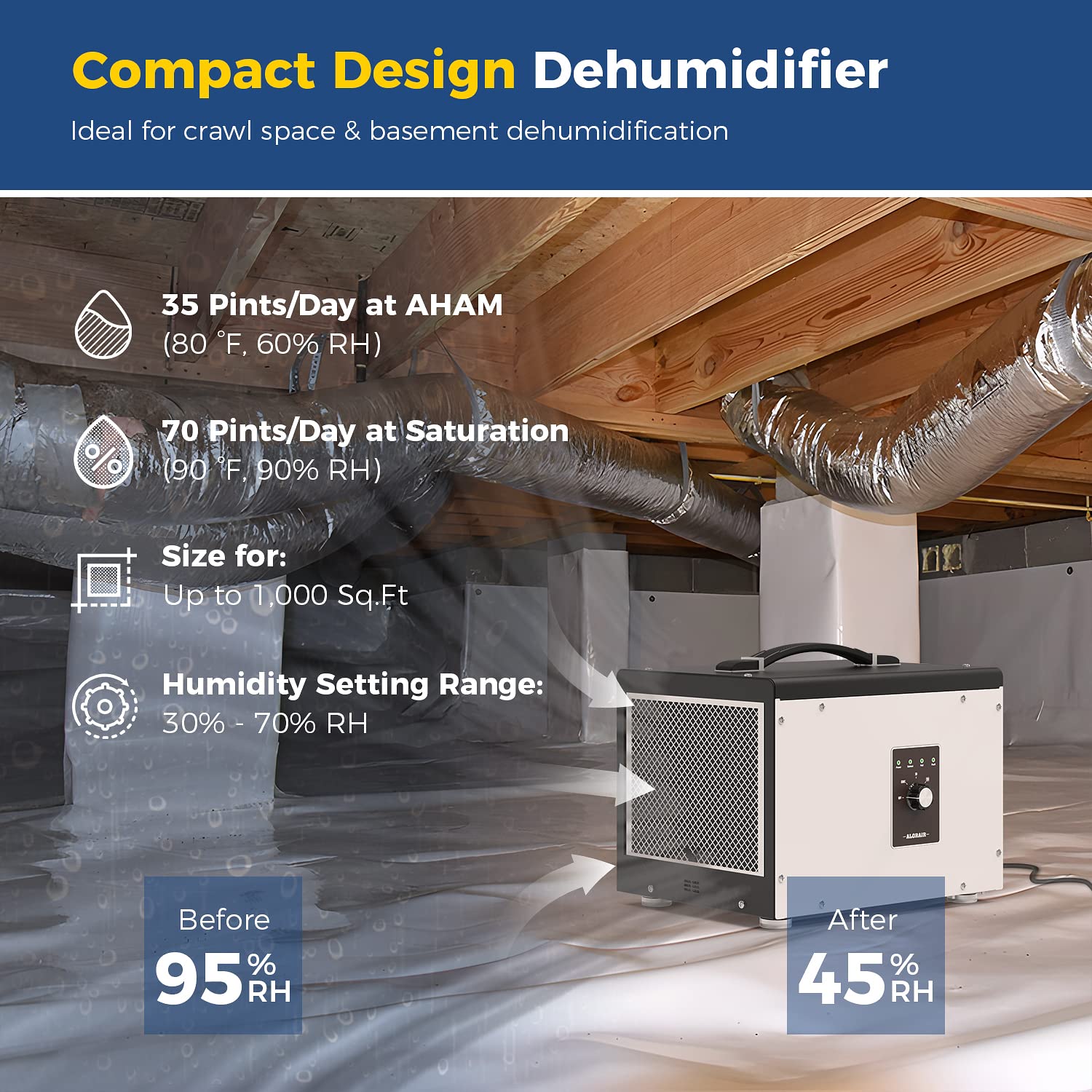ALORAIR 70 PPD Crawl Space Dehumidifier, Energy Star Crawlspace Dehumidifiers Commercial Dehu for Home and Basements, Compact, Portable, Auto Defrost, Memory Starting, cETL