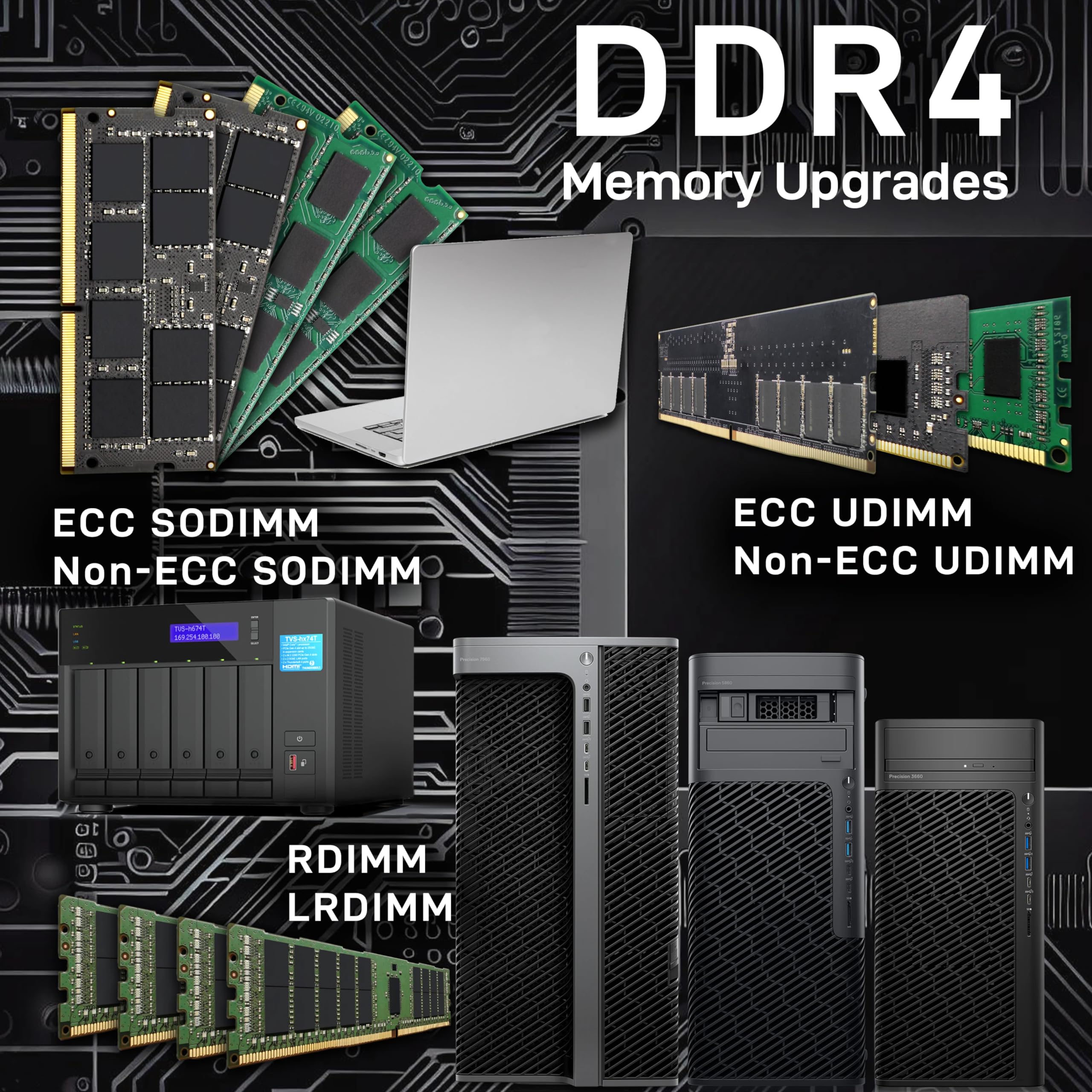 64GB Kit 4x16GB DDR4-3200 PC4-25600 ECC UDIMM 2Rx8 Unbuffered Server Memory by NEMIX RAM