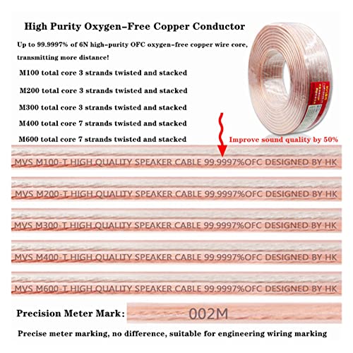 ACICS Professional Speakers Cable Free Copper Speaker Wire Amplifier Home Theater KTV DJ Audio Auxiliary Cable(M300 Core,100m)