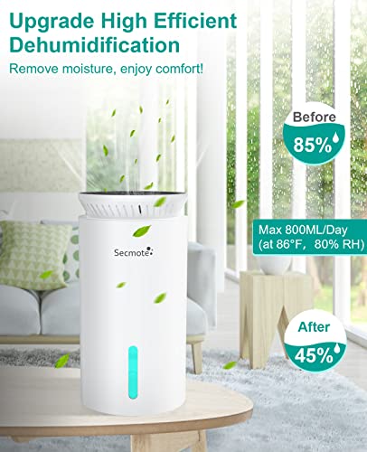Dehumidifiers, Secmote Dehumidifiers for Home (560 Sq.ft), 63oz Ultra Quiet Portable Dehumidifier, Auto-off Small Dehumidifier with 7 Color Lights 2 Speed Modes for Basements Bedroom Closet Bathroom
