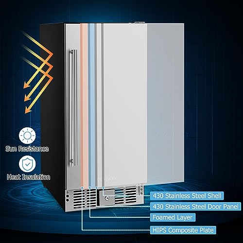 COSTWAY 115 Cans Compact Beverage Refrigerator, 2.9 Cu.ft Drink Cooler with Adjustable Shelves & Stainless Steel Door, 32℉-50℉, Built-in or Freestanding Mini Beverage Fridge for Apart, Office