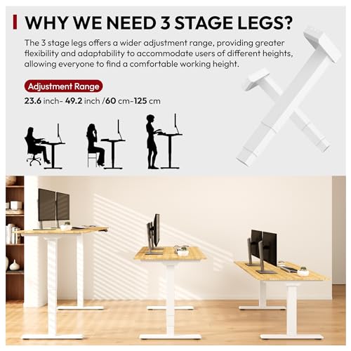 SANODESK 55 Inch 3 Stage Bamboo Electric Standing Desk, Dual Motor Height Adjustable Desk, Whole-Piece Bamboo Desktop Sit to Stand Home Office Desk (White Frame/ 55β x 28β Natural Bamboo Top)