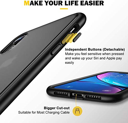 Humixx Shockproof Series iPhone XR Case Cover 2020 [Military Grade Drop Tested] [Upgraded Nano Material] Translucent Matte Case with Soft TPU Bumper, Protective Case for Apple iPhone XR - 6.1 inch