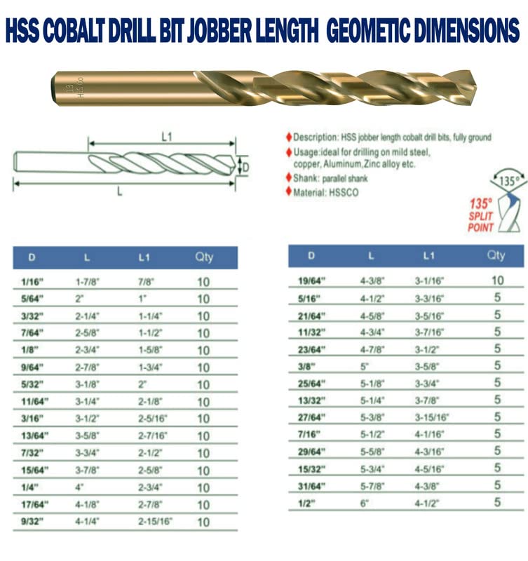 Cobalt Drill Bit 3/32 in. HSS Co M35 Jobber Length Twist Drill Steel Metal-10Pcs