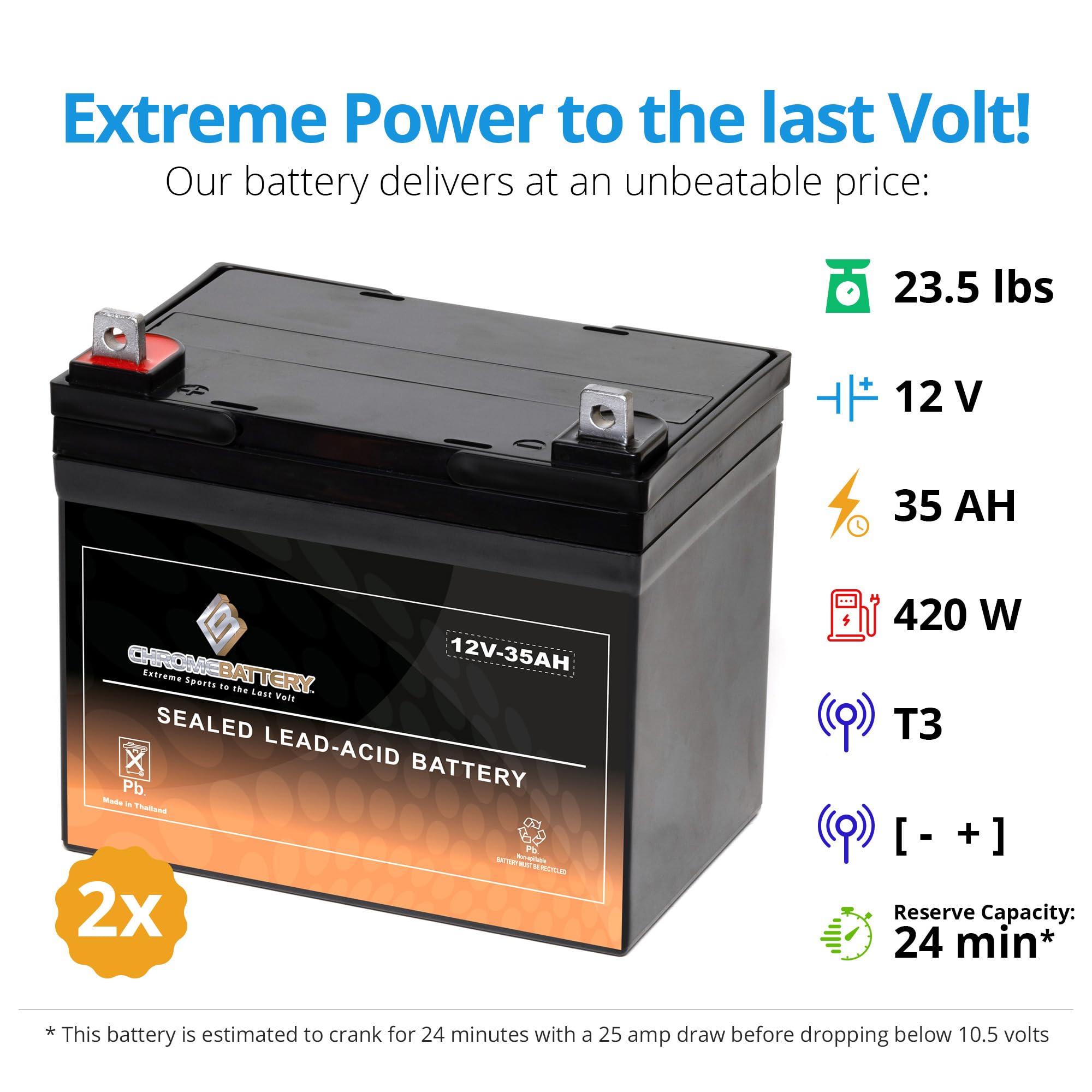 Chrome Battery 12V 35AH Pride Mobility BATLIQ1017 AGM U1 Replacement Batteries - Rechargeable - 2 Pack Bundle