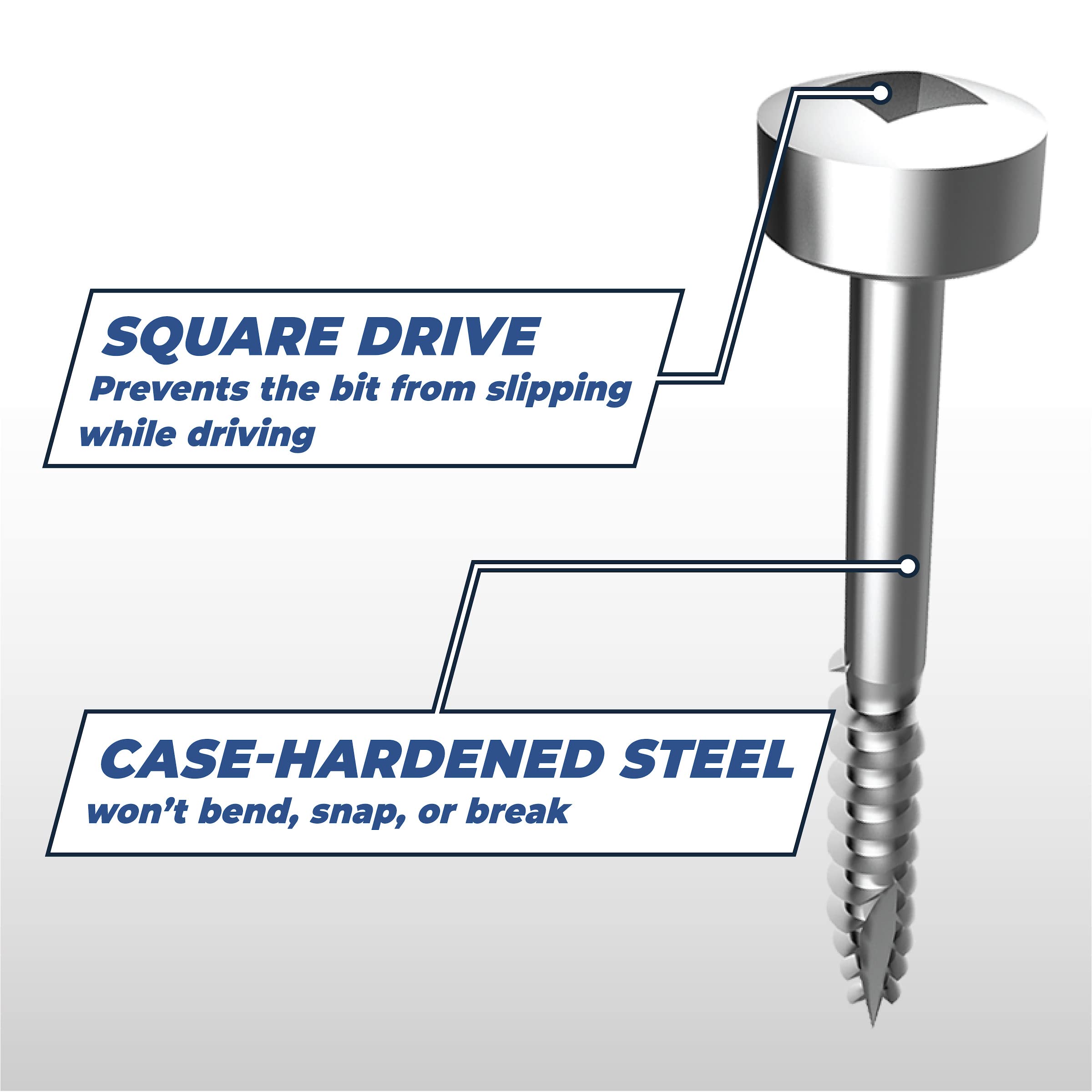 Kreg SPS-C1-250 Zinc Pocket Screws, 1-Inch #7 Coarse Thread, Pan- Head (250 Count)