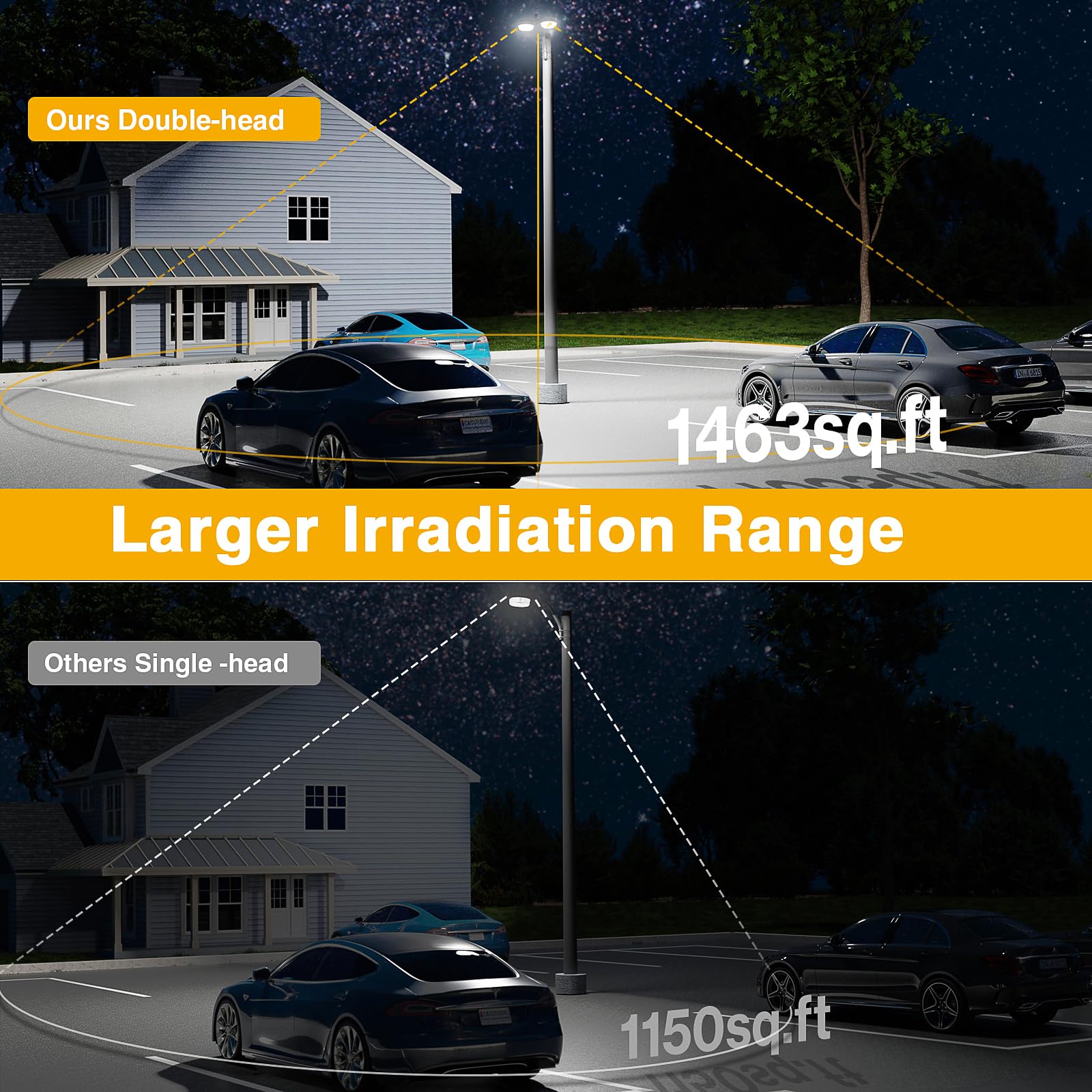 Onforu 100W LED Barn Light Dual-Head with Timer, Dusk to Dawn Outdoor Flood Lighting with Remote, 6500K Daylight 10000lm Adjustable Brightness, IP65 Waterproof Street Area Light for Yard Garage Barns