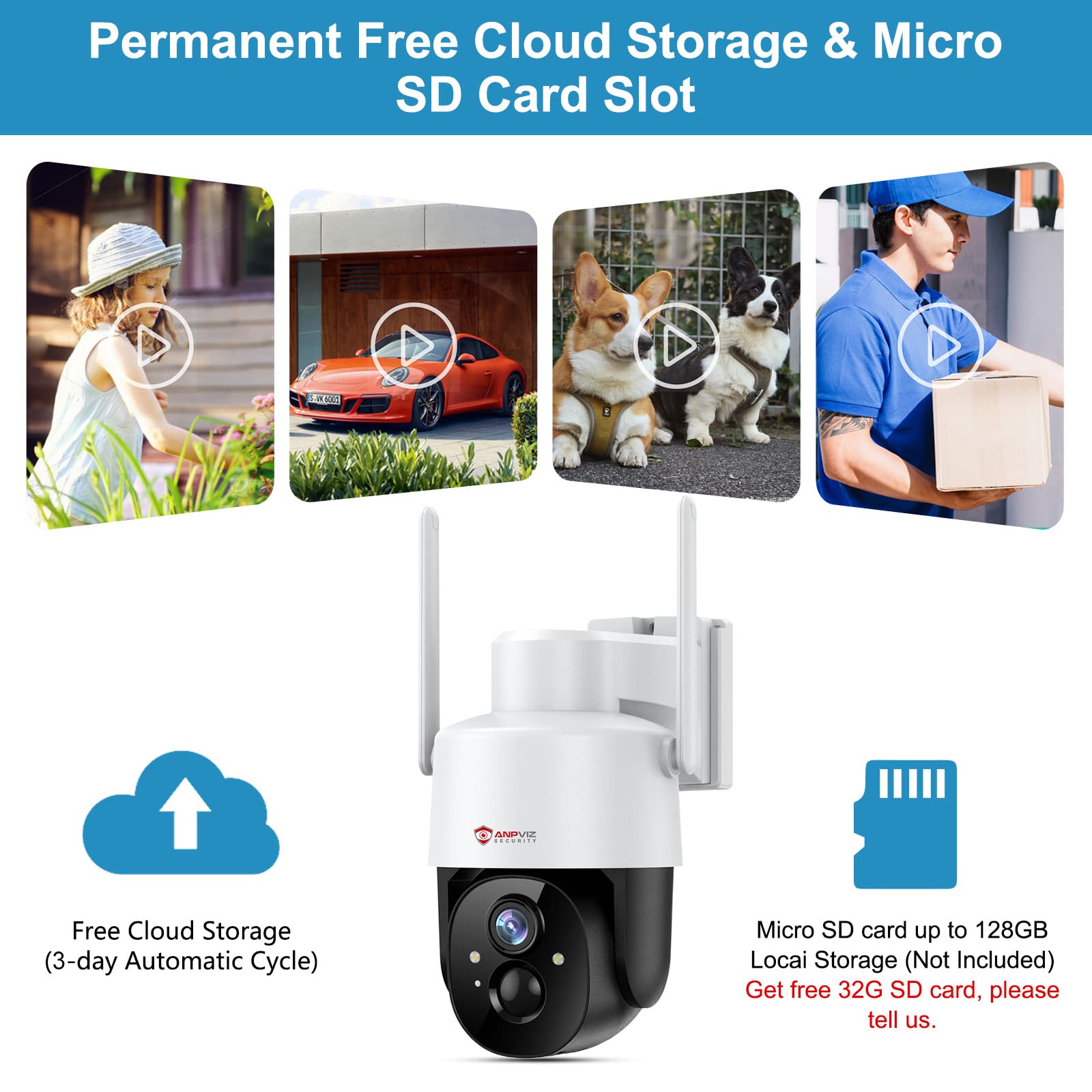 Anpviz Solar Security Camera Wireless Outdoor, 2K 360°Pan Tilt Battery Powered Cameras for Home Security with 2.4G WiFi, PIR Detection, 4X Zoom,2 Way Talk, Color Night Vision, Compatible with Alexa
