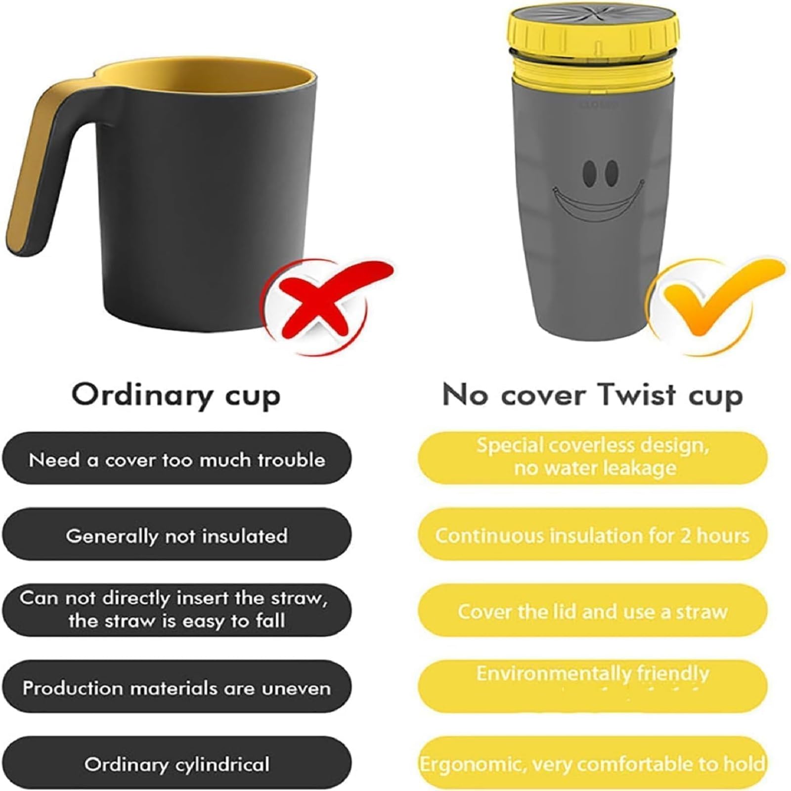 Twizz Cup, Twizz Travel Mug with Straw, Twizz Coffee Cup, Unique Twist Leak Proof Design, Twizz Coffee Cup Aperture Mug with Straw Double Silicone (YELLOW-Smile face)