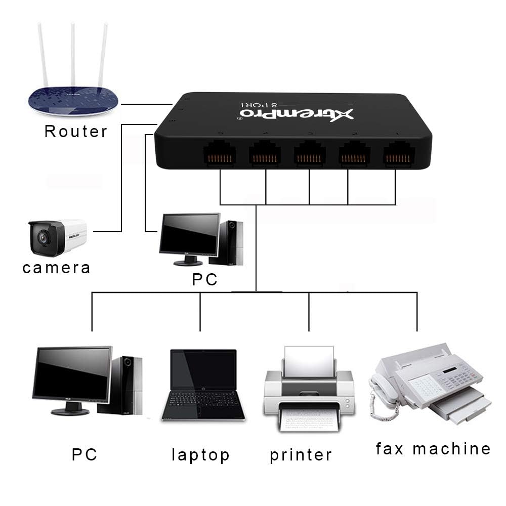 XtremPro 8-Port USB Powered 10/100Mbps Ethernet RJ45 Network Switch Hub - Black (61026)