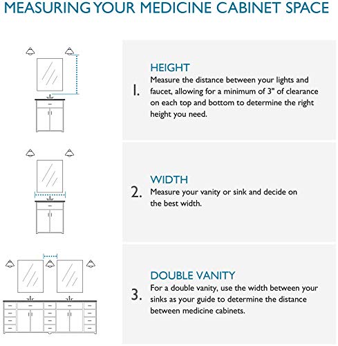 Jacuzzi PD44000 PD44000 26" H x 30" W x 5-1/4" D Double Door Medicine Cabinet