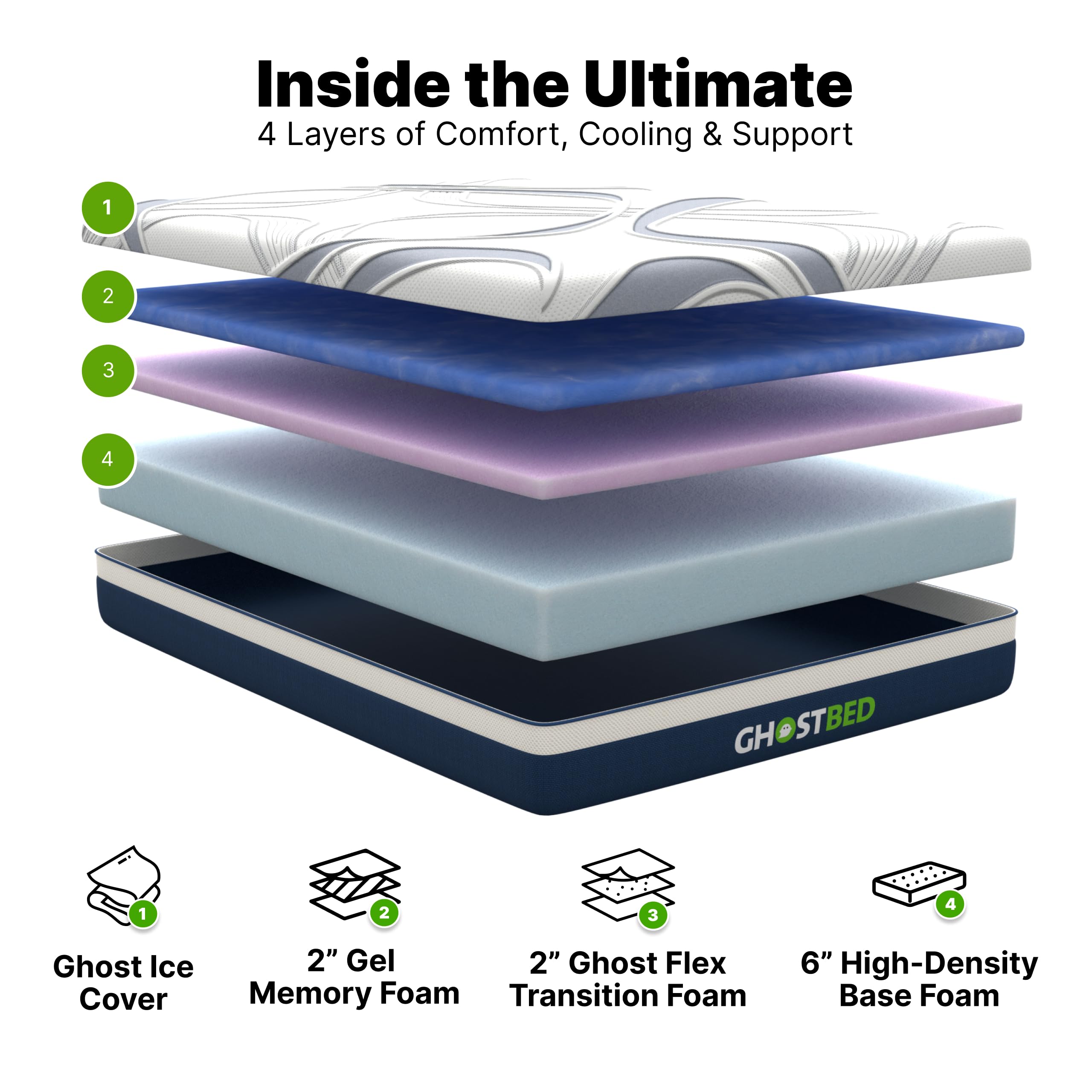 GhostBed Ultimate 10 Inch Mattress - Cool Gel Memory Foam King Mattress, Medium Firm Feel with Breathable, Cool-to-The-Touch Cover - Made in The USA, CertiPUR-US Certified