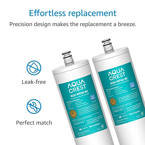 AQUA CREST DW80/90 Under Sink Water Filter, Replacement for Aqua-Pure AP-DW80/90, AP-DWS1000, Kohler K-201-NA, Kohler K-202-NA (Pack of 2), Model No. WF60-80/90