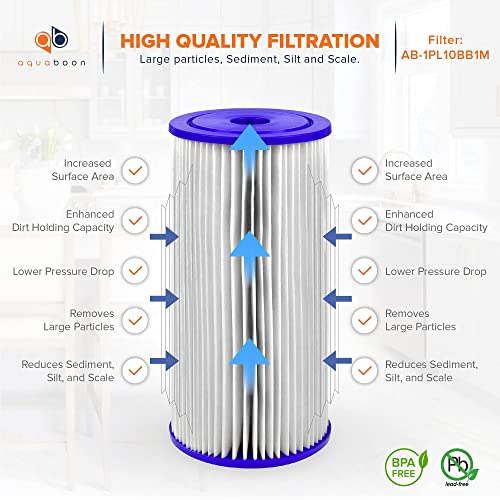 Aquaboon 1 Micron 10" x 4.5" Pleated Sediment Water Filter Replacement Cartridge | Whole House Sediment Filtration | Compatible with FM-BB-10-1, ECP1-BB, FM-BB-10-1A, HDC3001, WPC1FF975, 8-Pack
